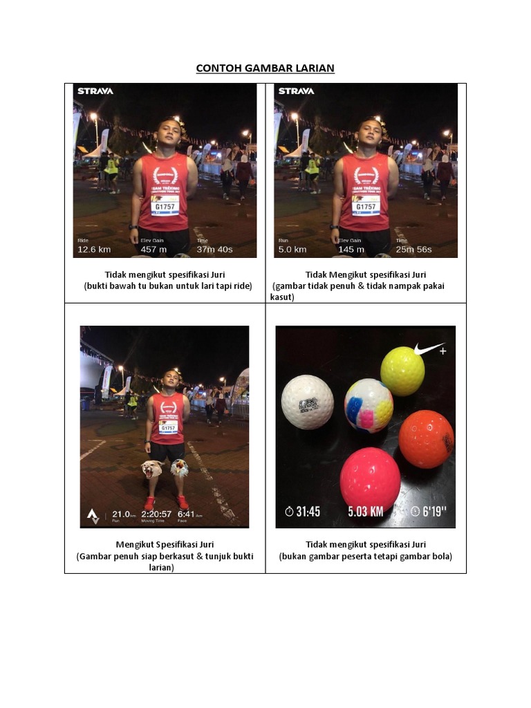 Contoh Gambar Larian | PDF