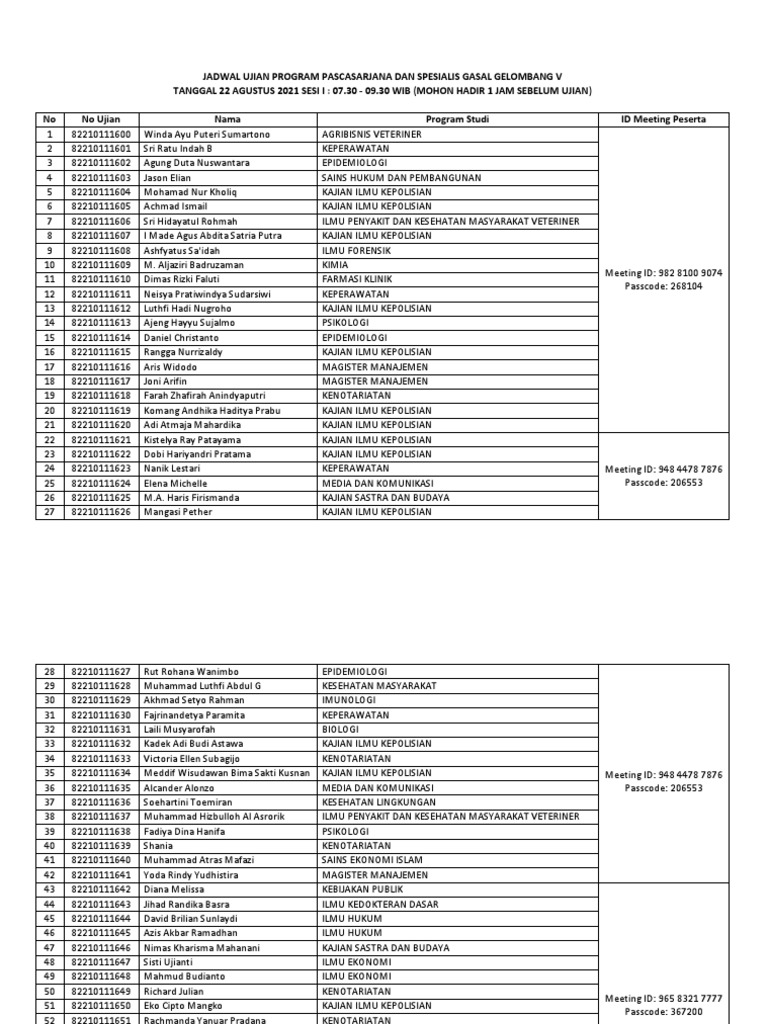 Plotting Jadwal Ujian Program Pascasarjana | PDF