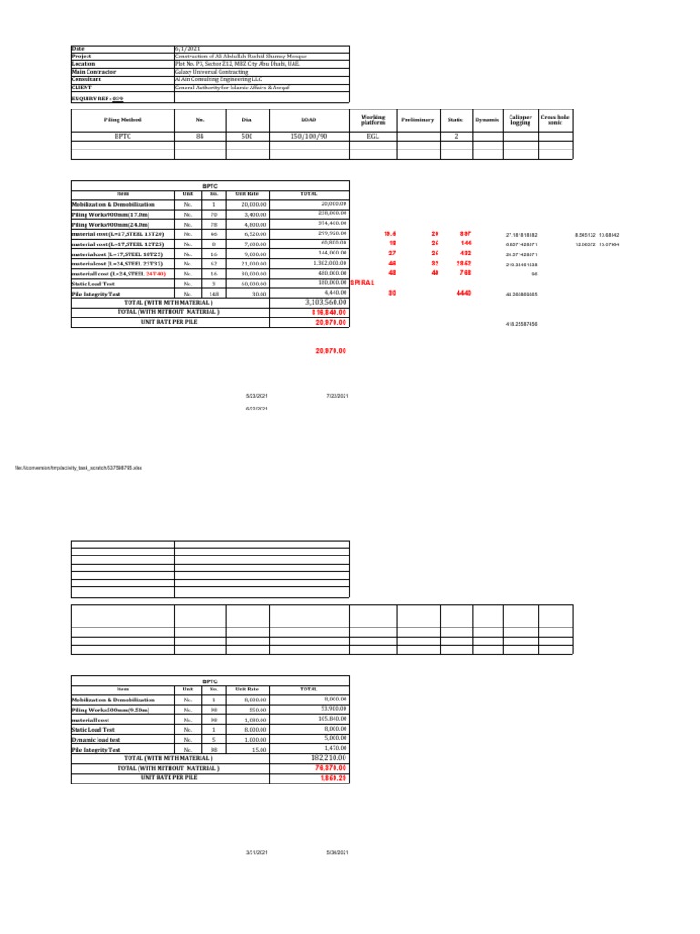 BPTC 84 500 150/100/90 EGL 2: BPTC Item Unit No. Unit Rate Total | PDF