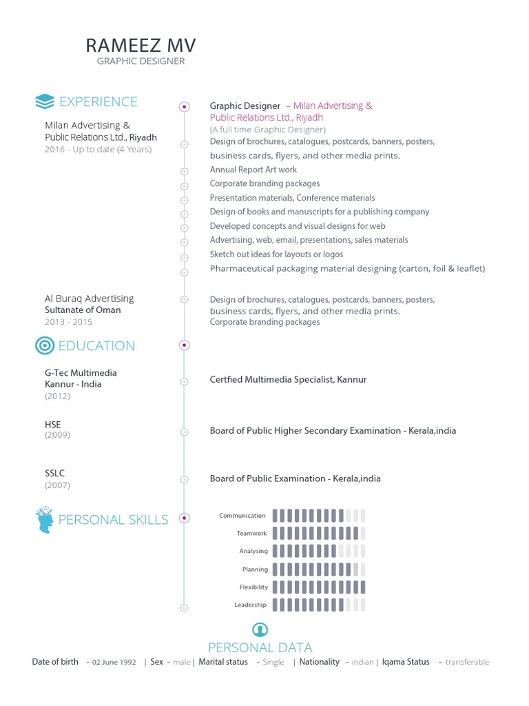 RAMEEZ MV - Designer | PDF | Graphic Design | Marketing