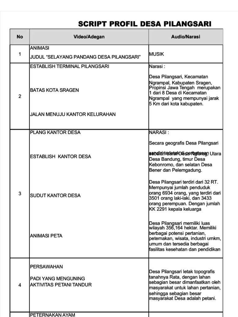 PDF Script Movie Profil Desa DL | PDF