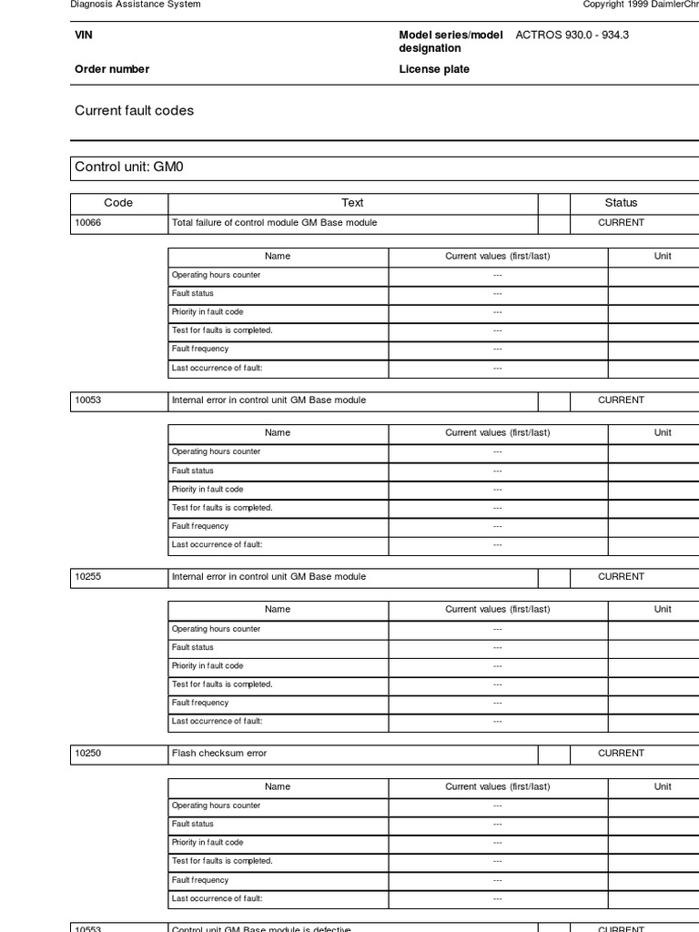 Current Fault Codes: Code Text Status | PDF | Frequency Modulation | Frequency