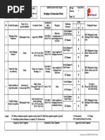 Testing and Commissioning Procedure For Elevators | PDF | Elevator ...