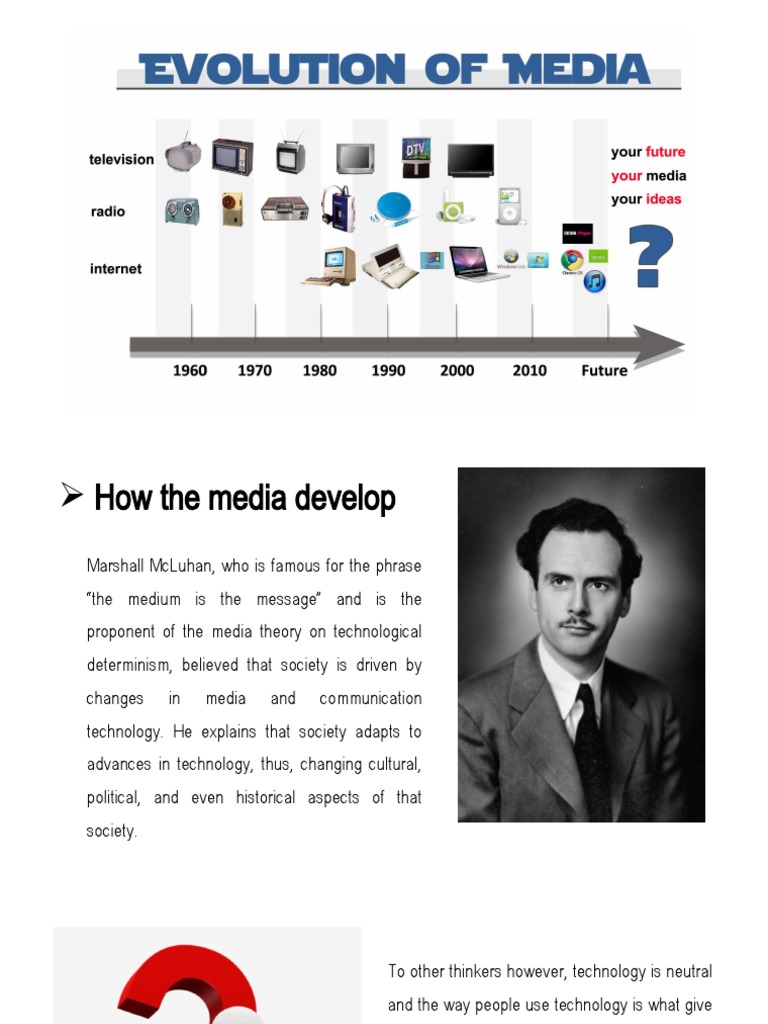 The Evolution of Media | PDF | Censorship | Mass Media