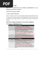 Mercantile Occupancy Classifications | PDF | Business