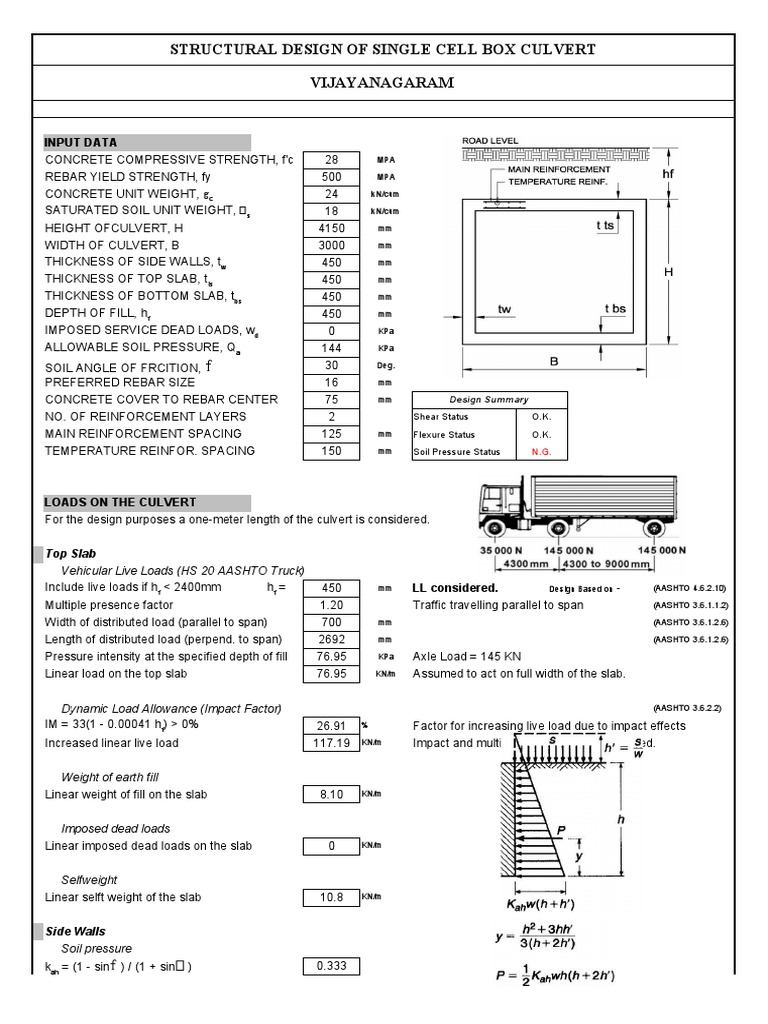 Box Culvert Final | PDF | Applied And Interdisciplinary Physics | Materials