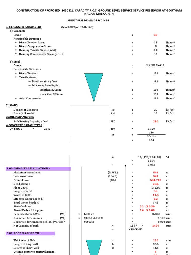 STP Design Sheets D Pochampally | PDF | Beam (Structure) | Bending