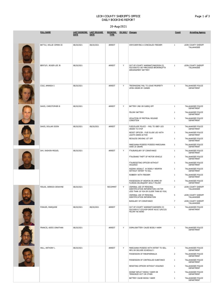 Leon County Booking Report: August 21, 2021 | PDF | Burglary | Battery ...