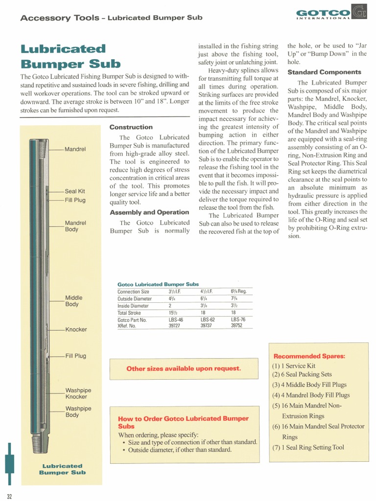 Lubricated Bumper Sub | PDF