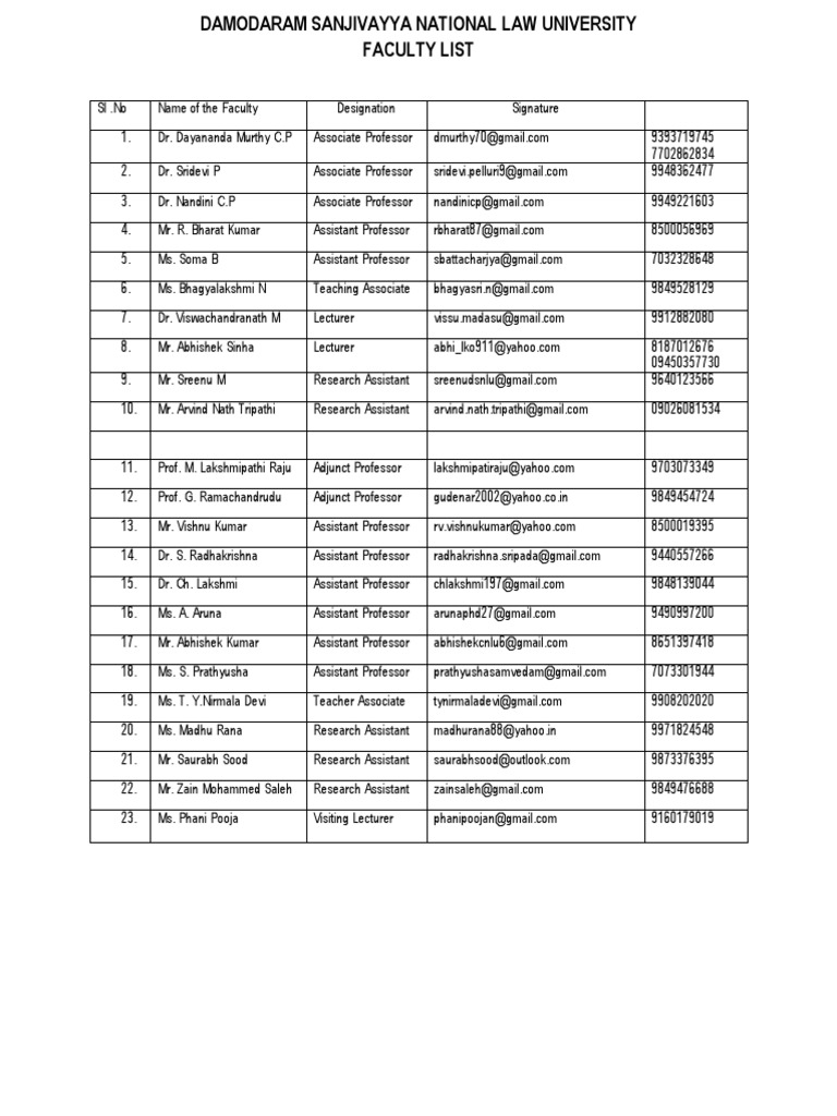 SSDC | PDF | Academia | Ranks
