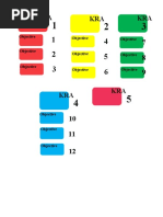 RPMS-Label Tabbing | PDF