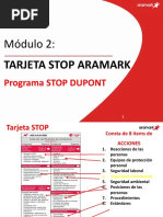 Programa DuPont STOP | PDF | Teoría | Medición