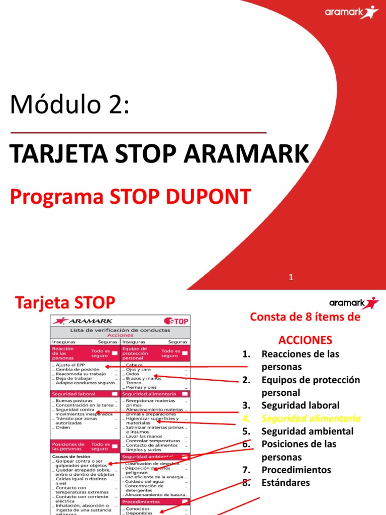 Módulo 2 Tarjeta STOP | PDF | Seguridad y salud ocupacional | Seguridad alimenticia