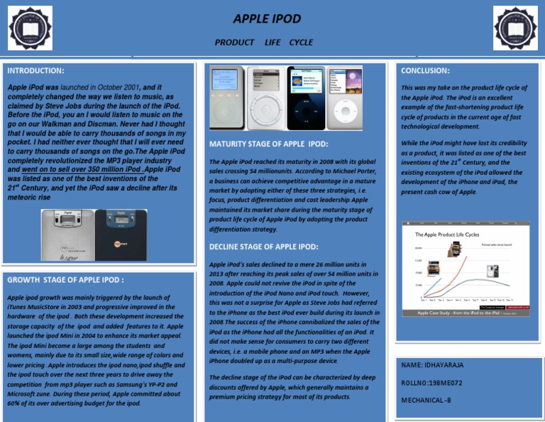 Product Design and Development Assignment | PDF | I Pod | Apple Inc.