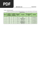 Inventory Count Form Annex A | PDF | Inventory