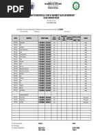 Inventory Count Form Annex A | PDF | Inventory