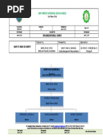 Inventory Count Form Annex A | PDF | Inventory