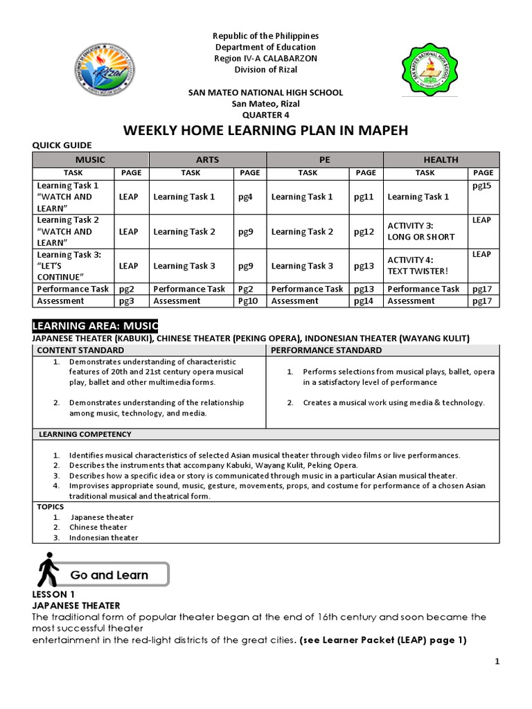 G8 Weekly Home Learning Plan - WHLP-MAPEH-8-4th-Quarter | PDF | Cigarette | Performing Arts