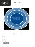 5 Ib Themes | PDF