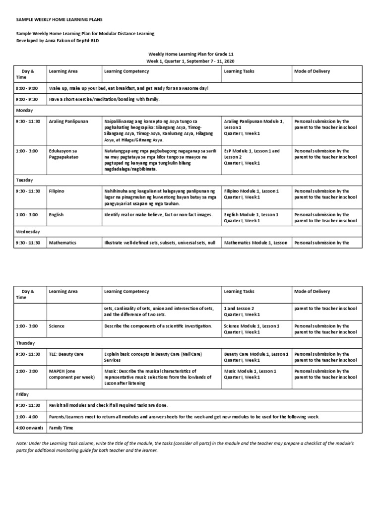 Weekly Home Learning Plan For SHS | PDF | Learning | Inclusion (Education)