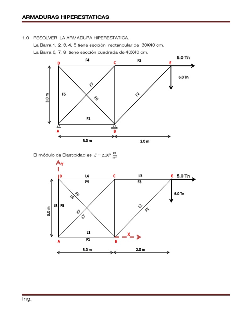 Armadura Hiperestatica | PDF