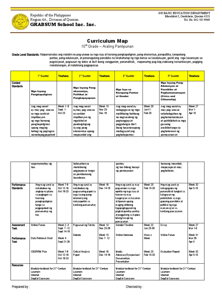 Curriculum-Map AP10 FINAL | PDF