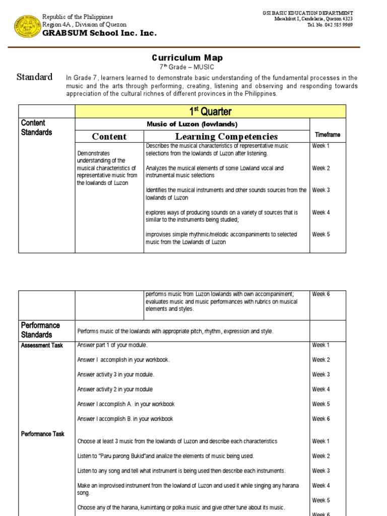 7 Music Curriculum Map Maam Aingel | Download Free PDF | Rubric ...