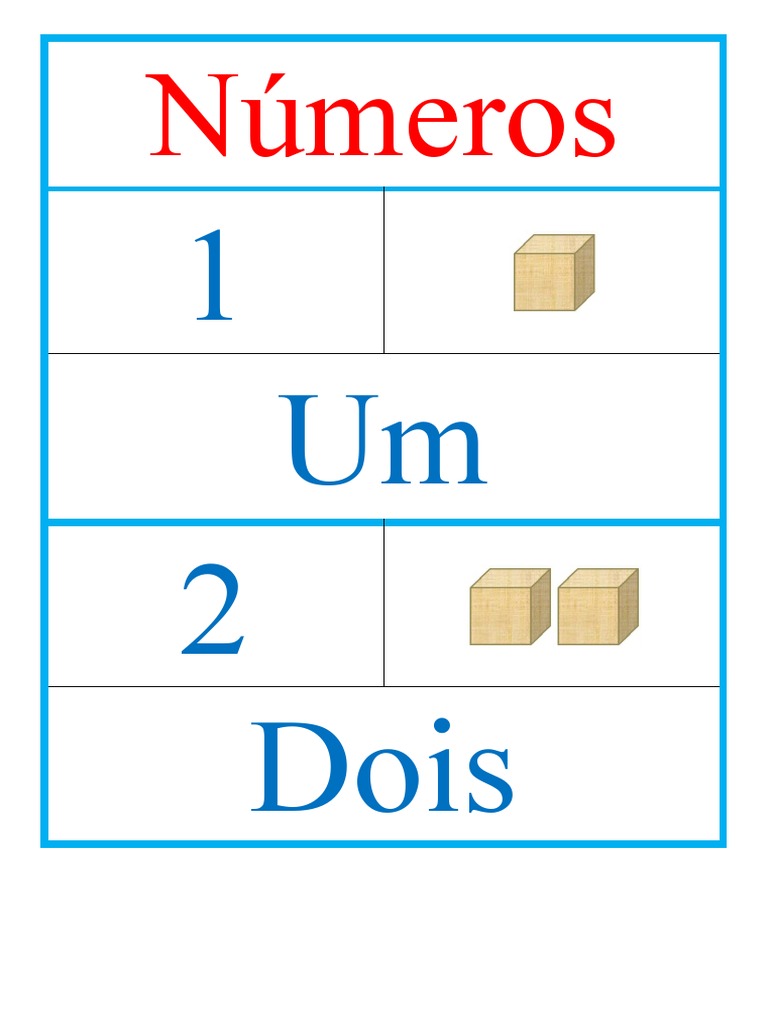 Mural de Números para Sala de Aula para Imprimir | PDF