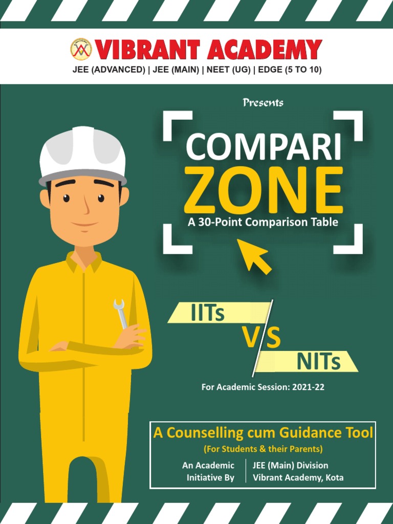 IITs vs NITs: 30-Point Comparison Guide | PDF | Master Of Science ...