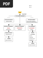 The True Decalogue, by Apolinario Mabini | PDF | God | Religion And Belief