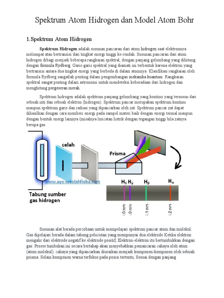 Spektrum Atom Hidrogen Dan Model Atom Bohr | PDF | Sains & Matematika