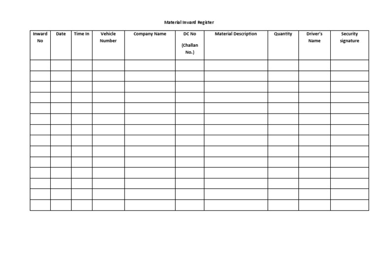 Format For Material Inward Register | PDF