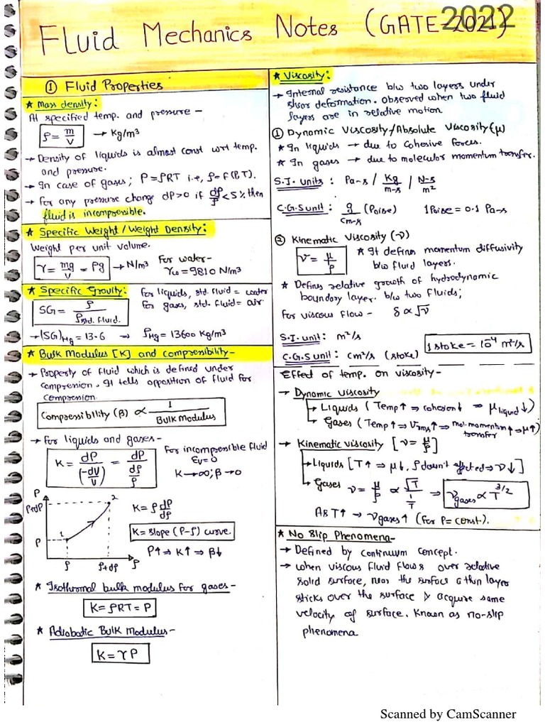 Fluid Mechanics Summary | PDF