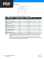 AVR SREG: Status Register Overview | PDF | Bit | Computer Architecture