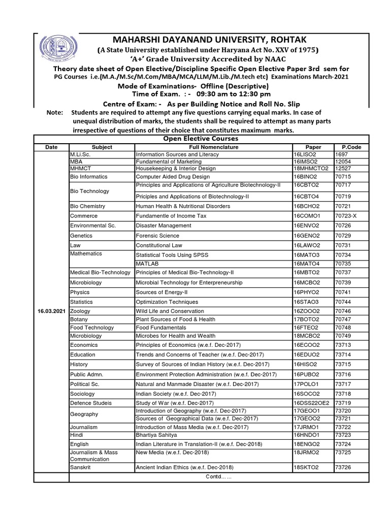 4 - 02-25-2021 - 16-11-36 - Open Elective Courses 3rd Semester Date ...