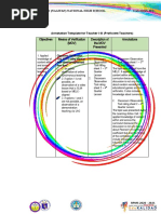 Sample Annotation | PDF | Lesson Plan | Literacy
