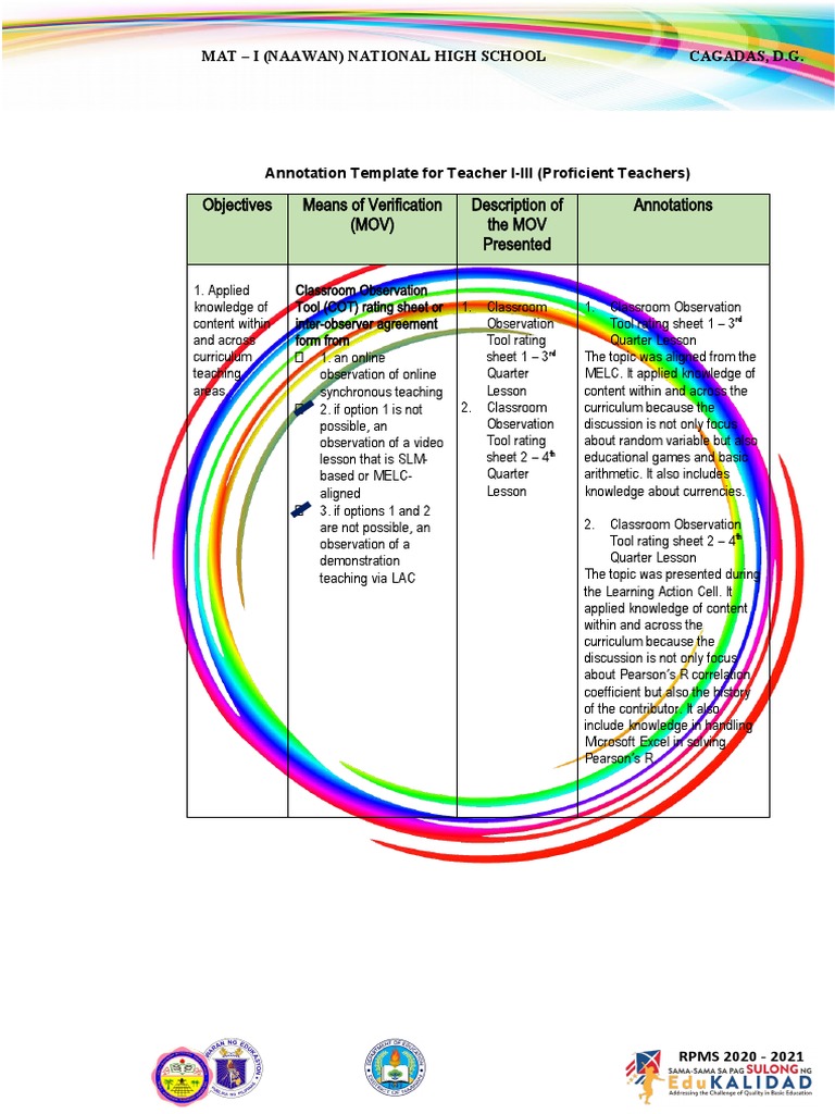 Objectives Means of Verification (MOV) Description of The MOV Presented ...