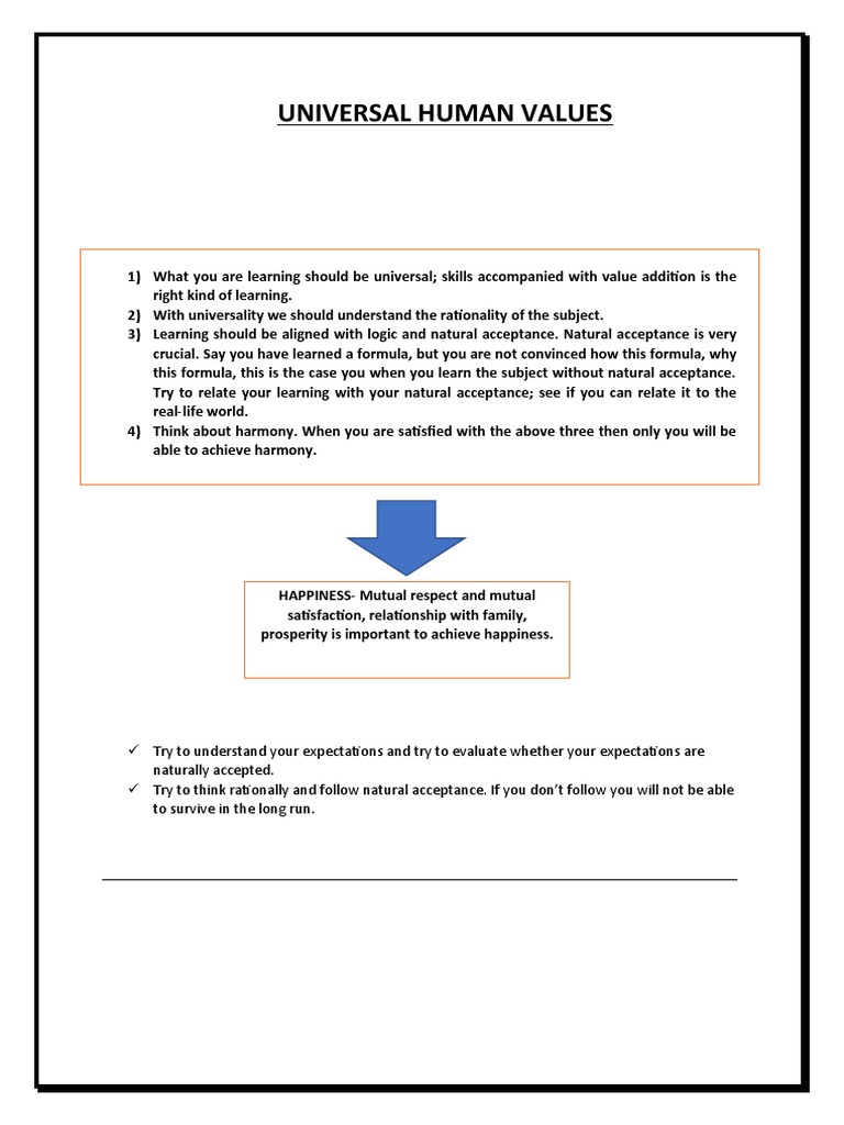 Universal Human Values | PDF