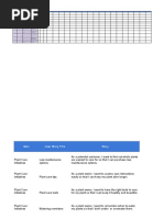 Activity Template Sprint Backlog | PDF | Bonsai | Trees