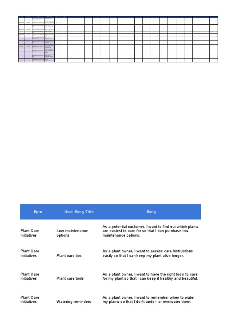 Epic User Story Title Story Acceptance Criteria Value Sprint Estimate ...