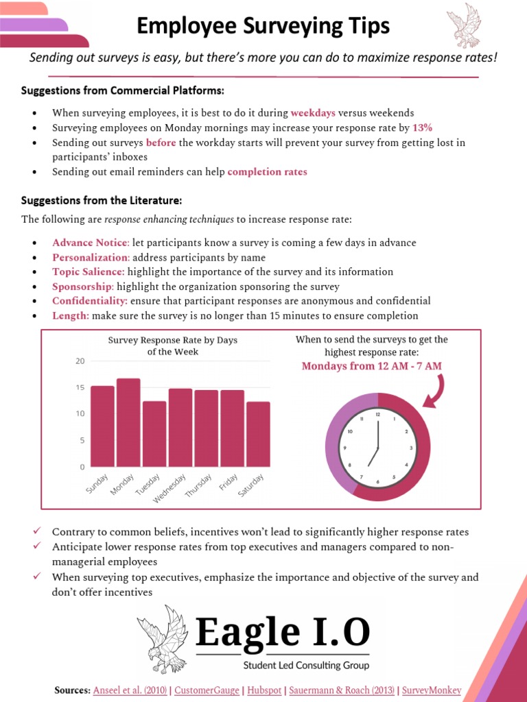 Employee Survey Tips One-Pager | PDF