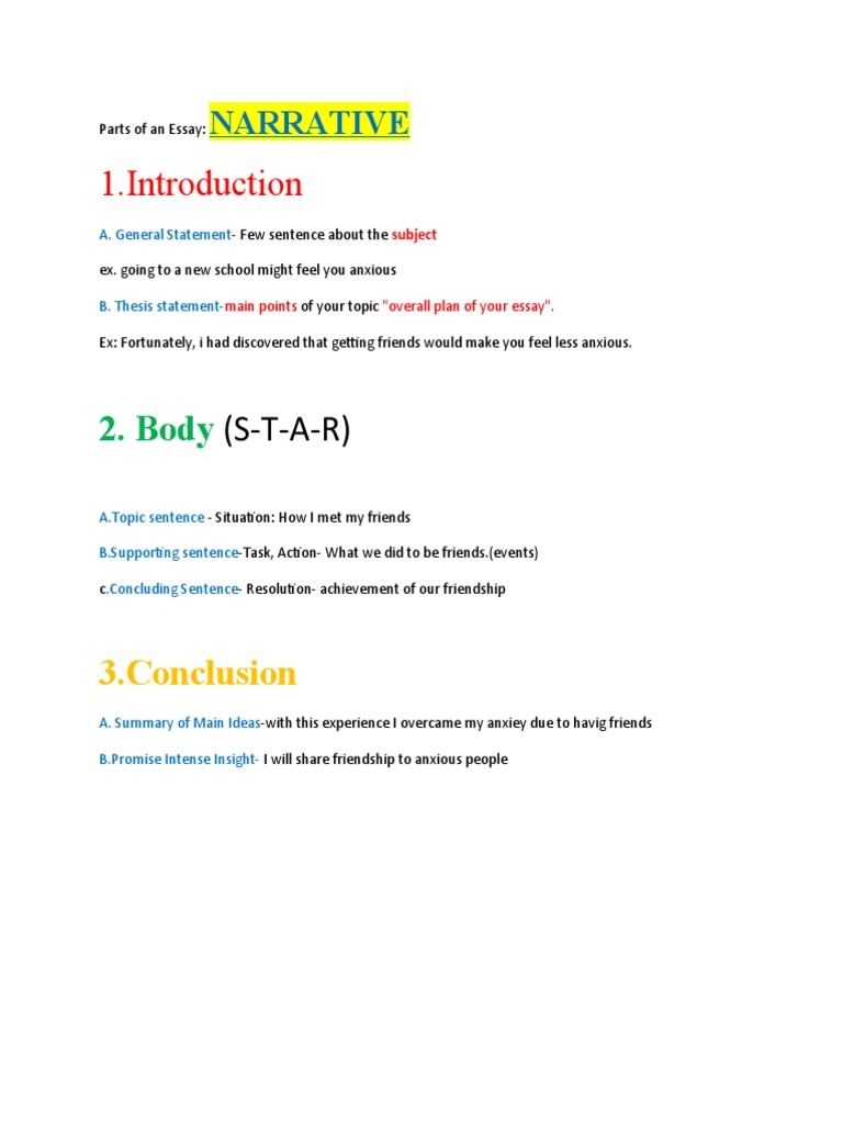 Parts of An Essay | PDF | Essays | Argument