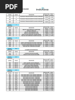 Proforma Ropa | PDF | Camisa | Ropa