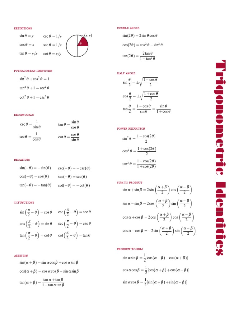 Trigonometric Identities | PDF