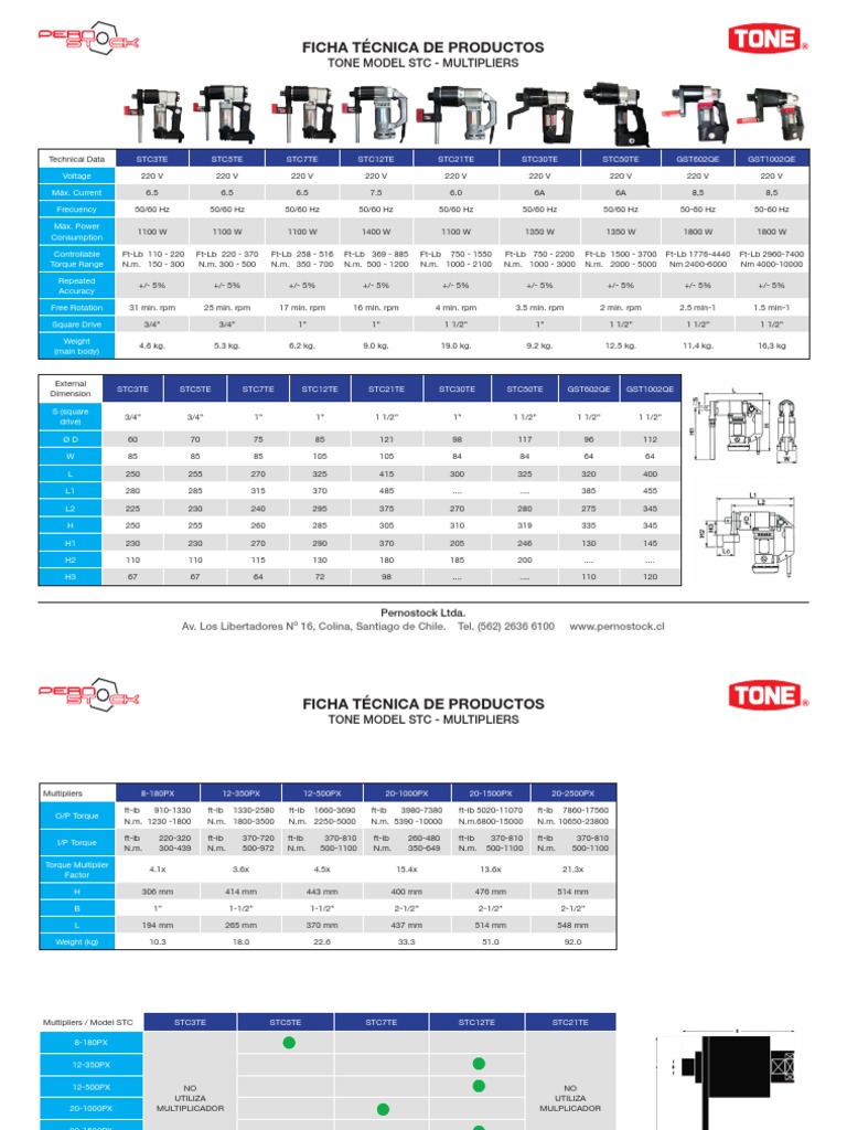Ficha Técnica de Productos: Tone Model STC - Multipliers | PDF ...