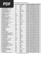 Jis B 7502-2016 | PDF