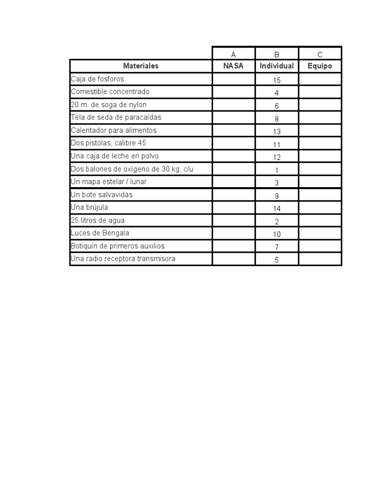 Planilla Test de La Nasa en Blanco - 2021-1 | PDF