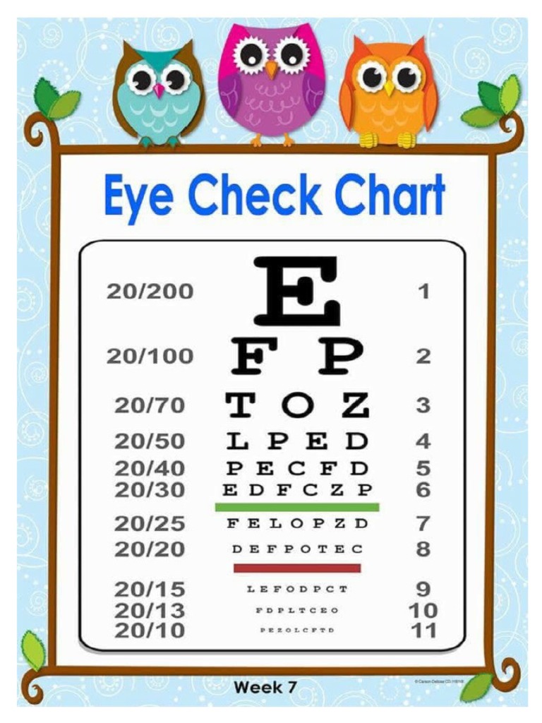 Eye Check Chart | PDF