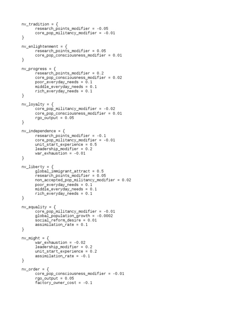 National Values and Their Gameplay Effects in Victoria 2 | PDF