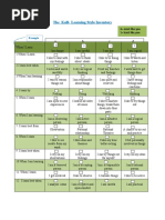 Kolbs Learning Styles Inventory | PDF | Intuition | Learning